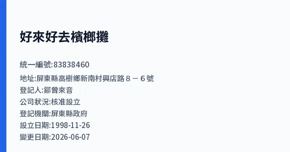 好來好去檳榔攤的照片-統編 83838460(屏東縣) 公司登記資料與營業項目詳細圖表