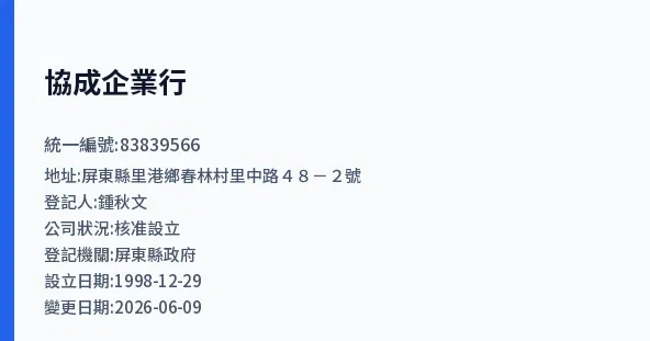 協成企業行的照片-統編 83839566(屏東縣) 公司登記資料與營業項目詳細圖表