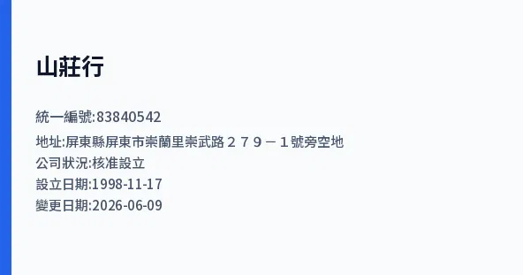山莊行的照片-統編 83840542(屏東縣) 公司登記資料與營業項目詳細圖表
