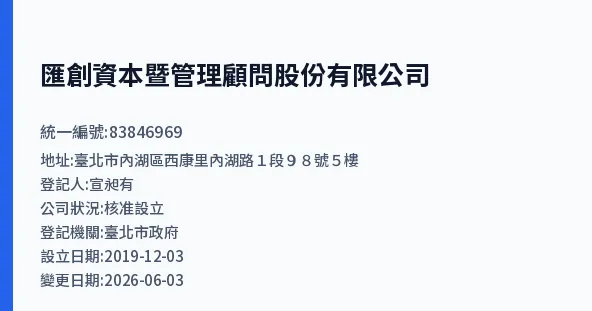 匯創資本暨管理顧問股份有限公司的照片-統編 83846969(臺北市) 公司登記資料與營業項目詳細圖表