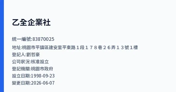 乙全企業社的照片-統編 83870025(桃園市) 公司登記資料與營業項目詳細圖表