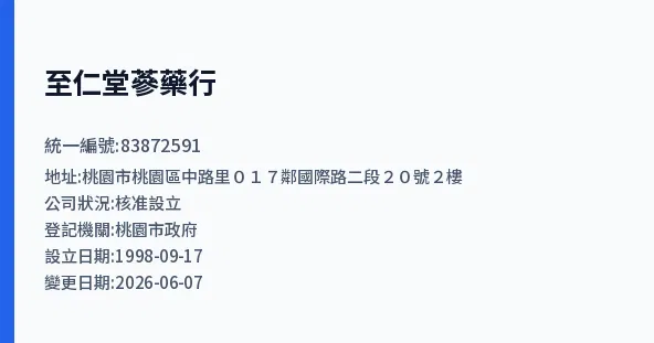 至仁堂蔘藥行的照片-統編 83872591(桃園市) 公司登記資料與營業項目詳細圖表