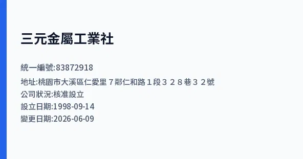 三元金屬工業社的照片-統編 83872918(桃園市) 公司登記資料與營業項目詳細圖表
