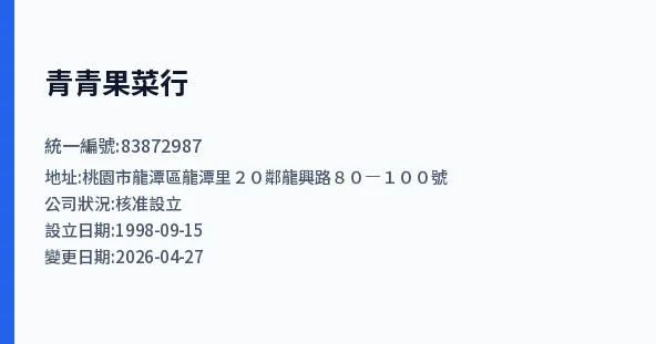 青青果菜行的照片-統編 83872987(桃園市) 公司登記資料與營業項目詳細圖表