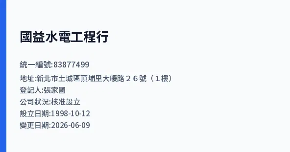 國益水電工程行的照片-統編 83877499(新北市) 公司登記資料與營業項目詳細圖表