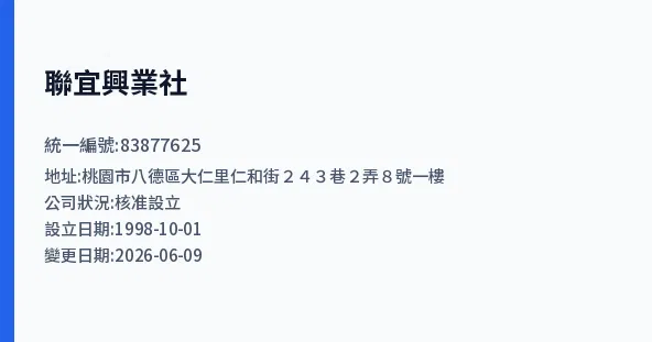 聯宜興業社的照片-統編 83877625(桃園市) 公司登記資料與營業項目詳細圖表
