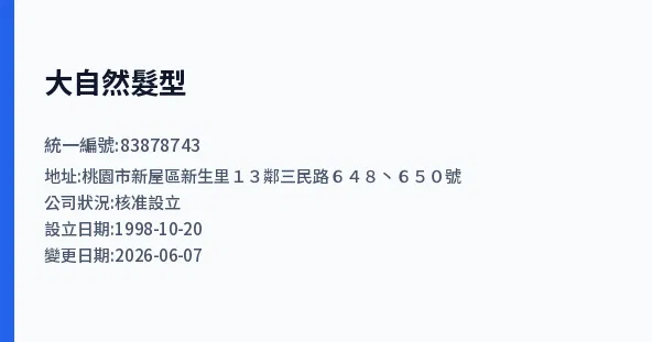 大自然髮型的照片-統編 83878743(桃園市) 公司登記資料與營業項目詳細圖表