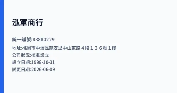 泓軍商行的照片-統編 83880229(桃園市) 公司登記資料與營業項目詳細圖表