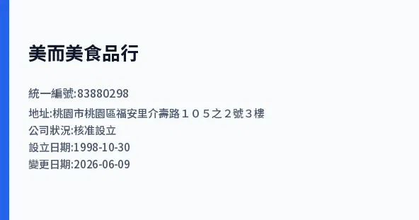 美而美食品行的照片-統編 83880298(桃園市) 公司登記資料與營業項目詳細圖表