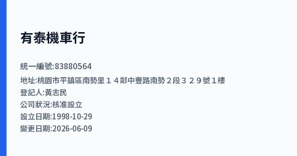 有泰機車行的照片-統編 83880564(桃園市) 公司登記資料與營業項目詳細圖表