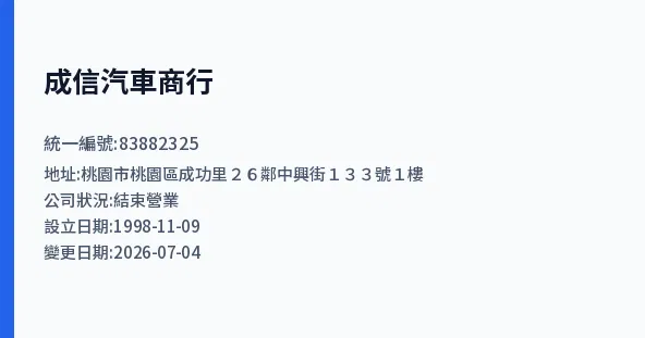 成信汽車商行的照片-統編 83882325(桃園市) 公司登記資料與營業項目詳細圖表