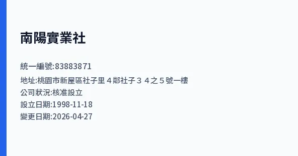 南陽實業社的照片-統編 83883871(桃園市) 公司登記資料與營業項目詳細圖表