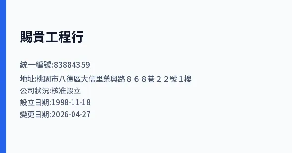 賜貴工程行的照片-統編 83884359(桃園市) 公司登記資料與營業項目詳細圖表