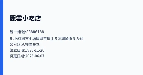 麗雲小吃店的照片-統編 83886188(桃園市) 公司登記資料與營業項目詳細圖表