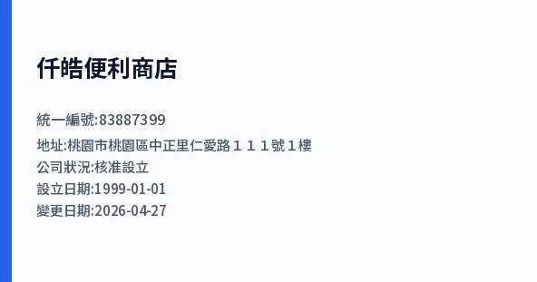 仟皓便利商店的照片-統編 83887399(桃園市) 公司登記資料與營業項目詳細圖表