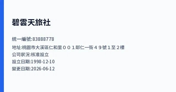 碧雲天旅社的照片-統編 83888778(桃園市) 公司登記資料與營業項目詳細圖表