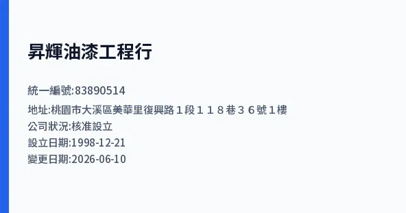昇輝油漆工程行的照片-統編 83890514(桃園市) 公司登記資料與營業項目詳細圖表