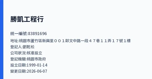 勝凱工程行的照片-統編 83891696(桃園市) 公司登記資料與營業項目詳細圖表