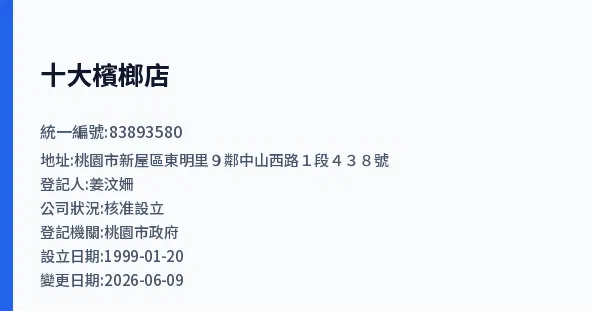 十大檳榔店的照片-統編 83893580(桃園市) 公司登記資料與營業項目詳細圖表