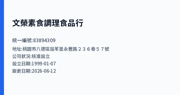 文榮素食調理食品行的照片-統編 83894309(桃園市) 公司登記資料與營業項目詳細圖表