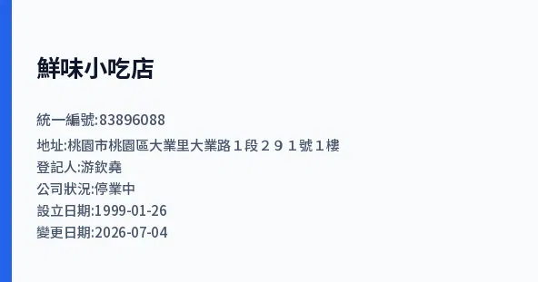 鮮味小吃店的照片-統編 83896088(桃園市) 公司登記資料與營業項目詳細圖表