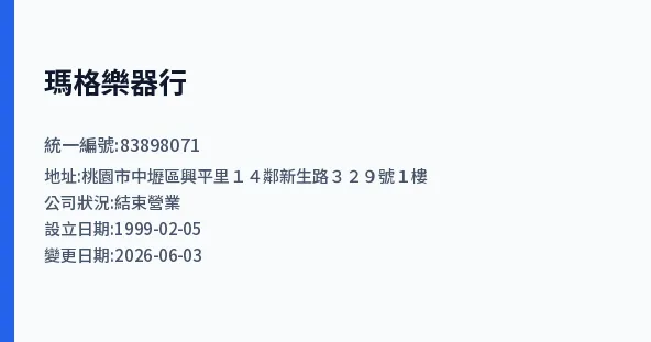 瑪格樂器行的照片-統編 83898071(桃園市) 公司登記資料與營業項目詳細圖表