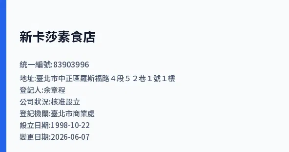 新卡莎素食店的照片-統編 83903996(臺北市) 公司登記資料與營業項目詳細圖表