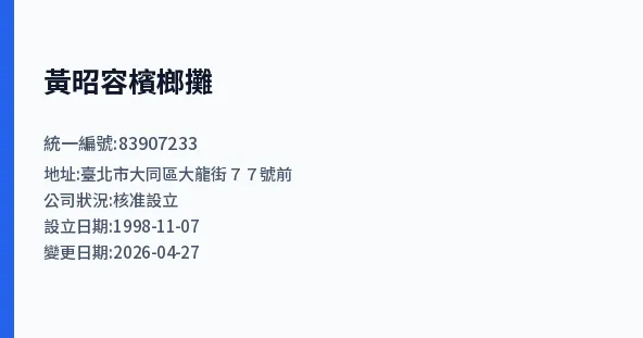 黃昭容檳榔攤的照片-統編 83907233(臺北市) 公司登記資料與營業項目詳細圖表