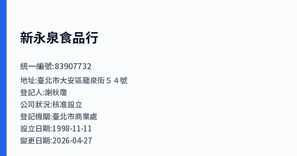 新永泉食品行的照片-統編 83907732(臺北市) 公司登記資料與營業項目詳細圖表