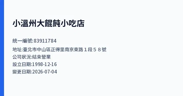 小溫州大餛飩小吃店的照片-統編 83911784(臺北市) 公司登記資料與營業項目詳細圖表