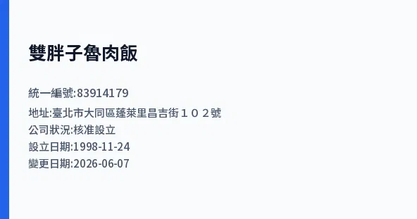 雙胖子魯肉飯的照片-統編 83914179(臺北市) 公司登記資料與營業項目詳細圖表