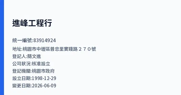 進峰工程行的照片-統編 83914924(桃園市) 公司登記資料與營業項目詳細圖表