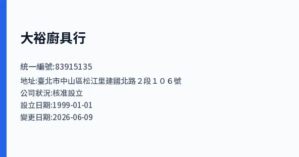 大裕廚具行的照片-統編 83915135(臺北市) 公司登記資料與營業項目詳細圖表