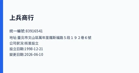 上兵商行的照片-統編 83916541(臺北市) 公司登記資料與營業項目詳細圖表