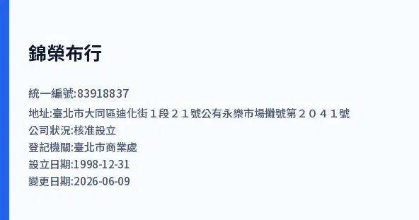 錦榮布行的照片-統編 83918837(臺北市) 公司登記資料與營業項目詳細圖表
