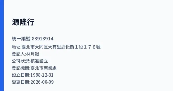 源隆行的照片-統編 83918914(臺北市) 公司登記資料與營業項目詳細圖表