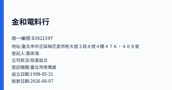 金和電料行的照片-統編 83921397(臺北市) 公司登記資料與營業項目詳細圖表