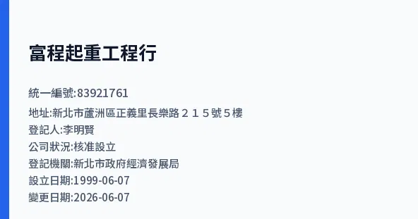 富程起重工程行的照片-統編 83921761(新北市) 公司登記資料與營業項目詳細圖表