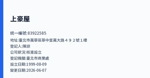 上豪屋的照片-統編 83922585(臺北市) 公司登記資料與營業項目詳細圖表