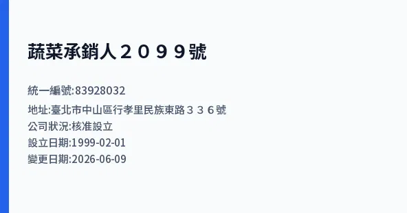 蔬菜承銷人2099號的照片-統編 83928032(臺北市) 公司登記資料與營業項目詳細圖表