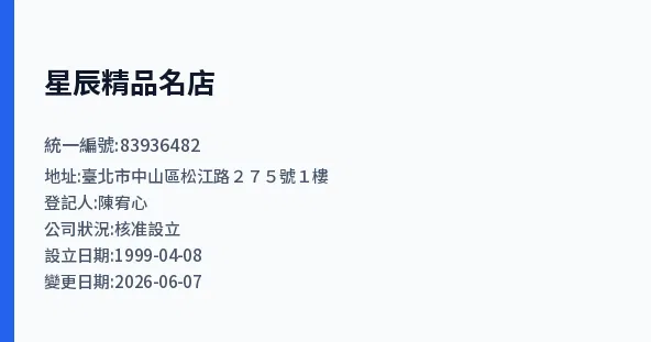 星辰精品名店的照片-統編 83936482(臺北市) 公司登記資料與營業項目詳細圖表