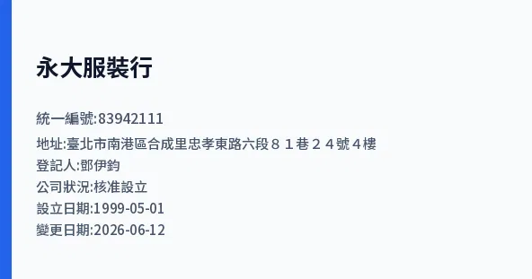 永大服裝行的照片-統編 83942111(臺北市) 公司登記資料與營業項目詳細圖表