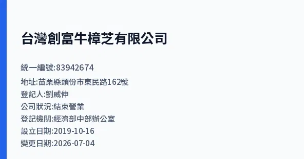 台灣創富牛樟芝有限公司的照片-統編 83942674(苗栗縣) 公司登記資料與營業項目詳細圖表