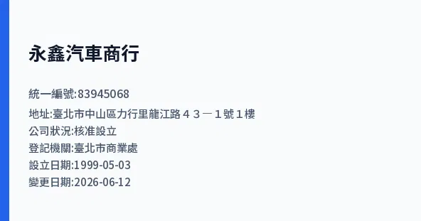 永鑫汽車商行的照片-統編 83945068(臺北市) 公司登記資料與營業項目詳細圖表