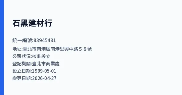 石黑建材行的照片-統編 83945481(臺北市) 公司登記資料與營業項目詳細圖表