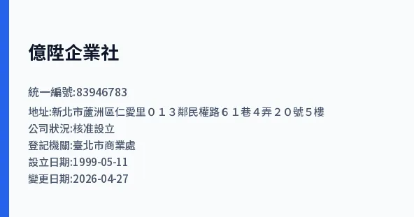 億陞企業社的照片-統編 83946783(新北市) 公司登記資料與營業項目詳細圖表