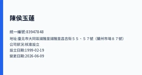陳侯玉蓮的照片-統編 83947848(臺北市) 公司登記資料與營業項目詳細圖表