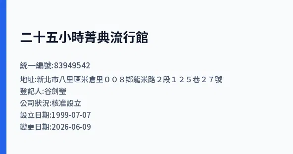 二十五小時菁典流行館的照片-統編 83949542(新北市) 公司登記資料與營業項目詳細圖表