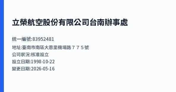 立榮航空股份有限公司台南辦事處的照片-統編 83952481(臺南市) 公司登記資料與營業項目詳細圖表