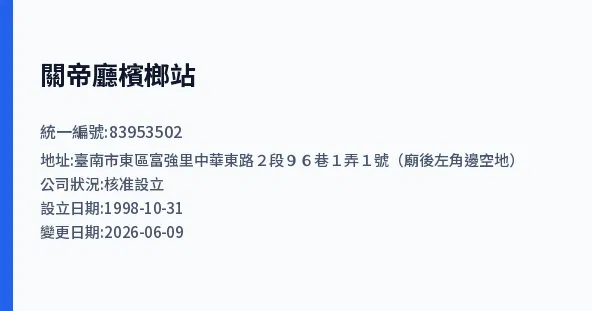 關帝廳檳榔站的照片-統編 83953502(臺南市) 公司登記資料與營業項目詳細圖表